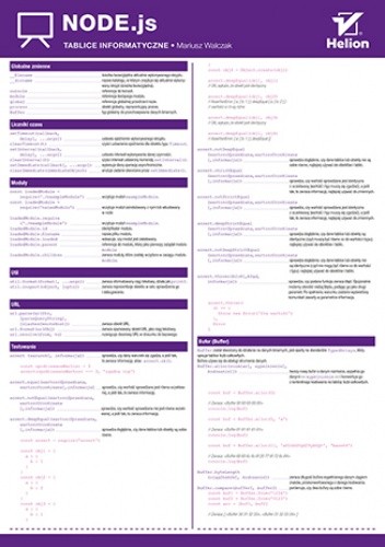 Tablice informatyczne. Node.js - Mariusz Walczak | Książka w ...